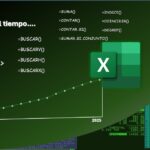 Guía Completa para Crear y Configurar Tablas Dinámicas en Excel – El ...